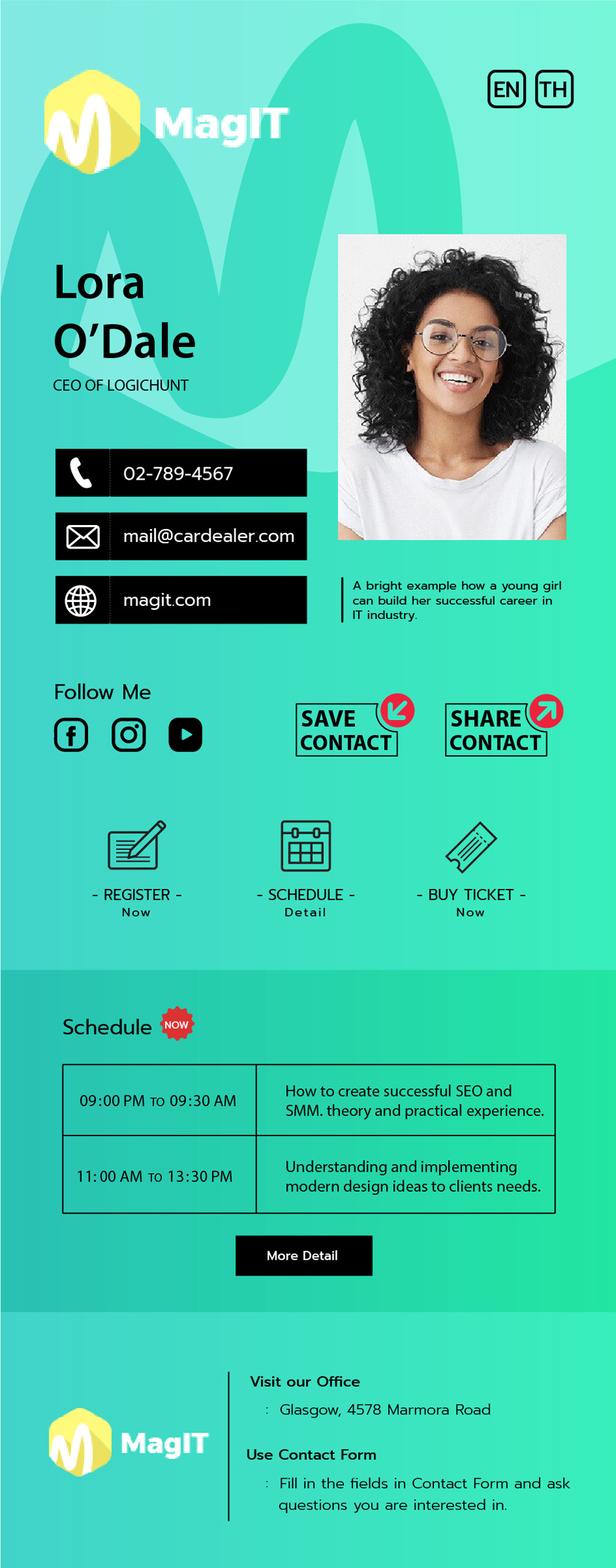 Event Profile Single Point